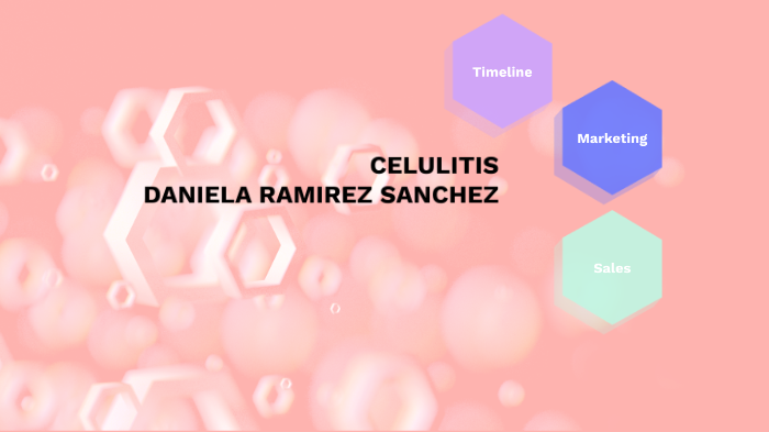La Celulitis Cosmetologia By Daniela Ramirez Sanchez On Prezi