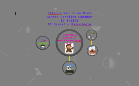 CUENTO LA COCINERA by sandra sanchez on Prezi