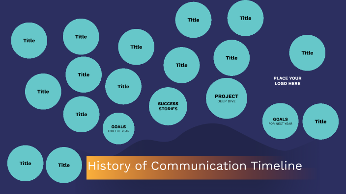 History of Communication Timeline by Robert Ivey on Prezi