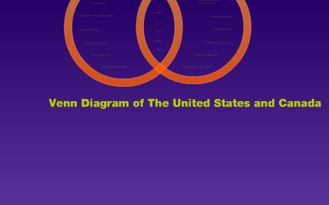 Canada and USA Venn Diagram by Taylor Rankin on Prezi