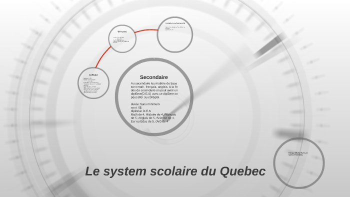 Le systeme scolaire du quebec by ta mere ton pere on Prezi