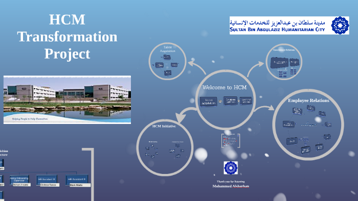 HCM Transformation by Mohammed Alsharhan on Prezi