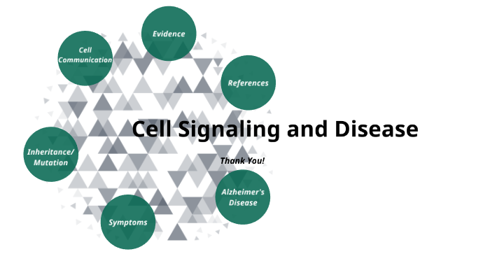 Cell Signaling and Disease by . . on Prezi