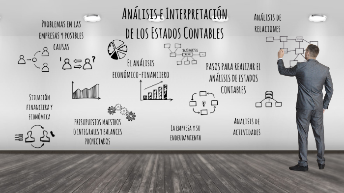 Analisis e Interpretacion de los Estados Contables by Juan Bravin on Prezi
