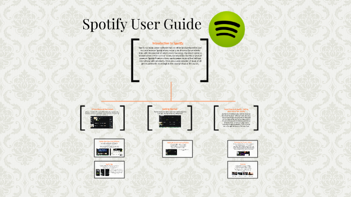 Spotify User Guide by Steph Ramos on Prezi