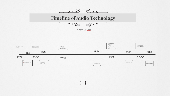 Timeline of Audio Technology by Big Hurt on Prezi