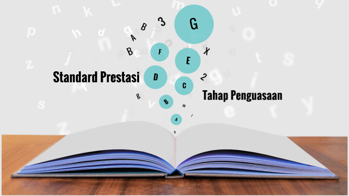 Standard Prestasi dan Tahap Penguasaan by Muhamad Hafizuddin Mat Zuki on Prezi