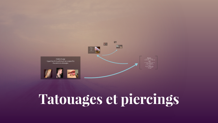 Tatouages et piercings by Sara Desbiens on Prezi