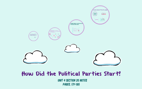 How Did the Political Parties Develop? by Rose Wenger on Prezi
