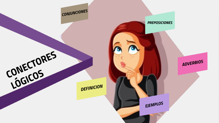 Conectores Lógicos by Leydi Leandro on Prezi