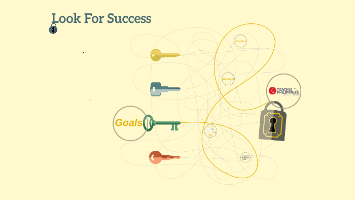 Look For Success by Patrick Gamo on Prezi