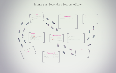 Primary vs. Secondary Sources of Law by Jennie Cott on Prezi