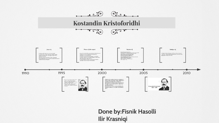 Kostandin Kristoforidhi by fisnik hasolli on Prezi