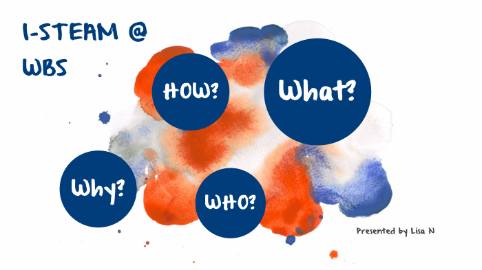 I-STEAM @ Willowbank by Lisa Neish on Prezi