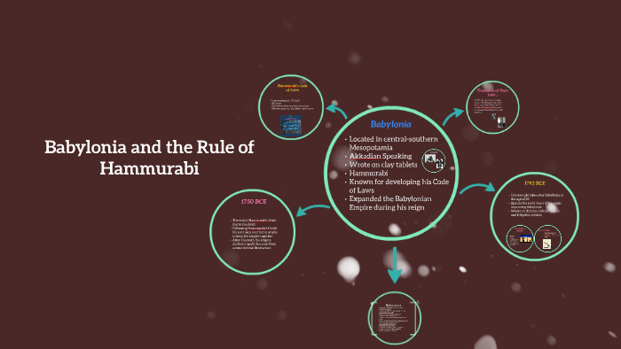 Hammurabi and The Babylonian Empire Digital Project by Renee Griese on ...