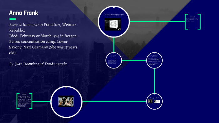 Anna Frank by Tomi Anania on Prezi
