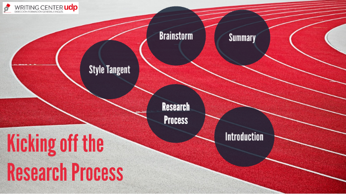 Research Paper Process by Writing Center UDP on Prezi