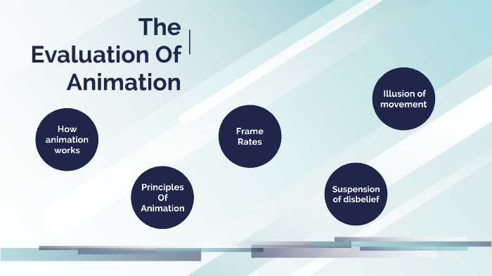 How animation works by david oyegunle on Prezi