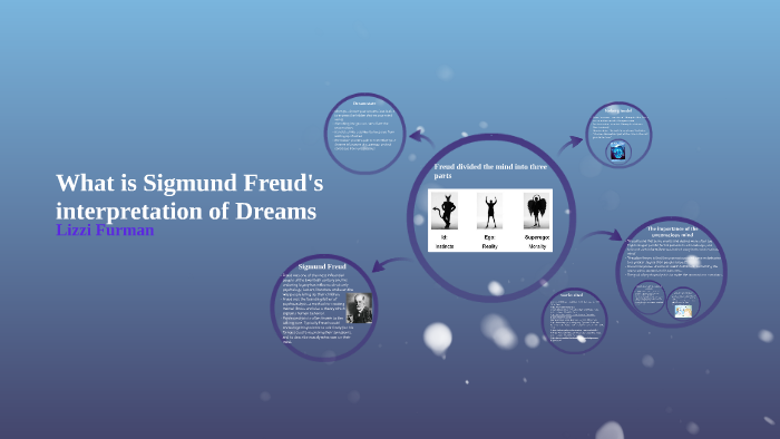 What is Sigmund Freud interpretation of dreams? by Elizabeth Furman on ...