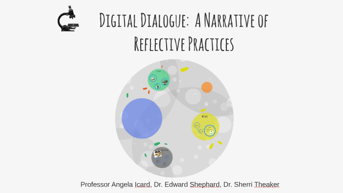 Digital Dialogue: A Narrative of Reflective Practices by angie icard on ...