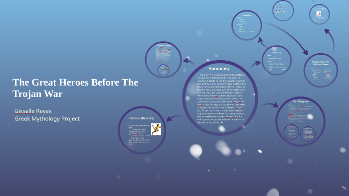 The Great Heroes Before The Trojan War by iris ramirez on Prezi