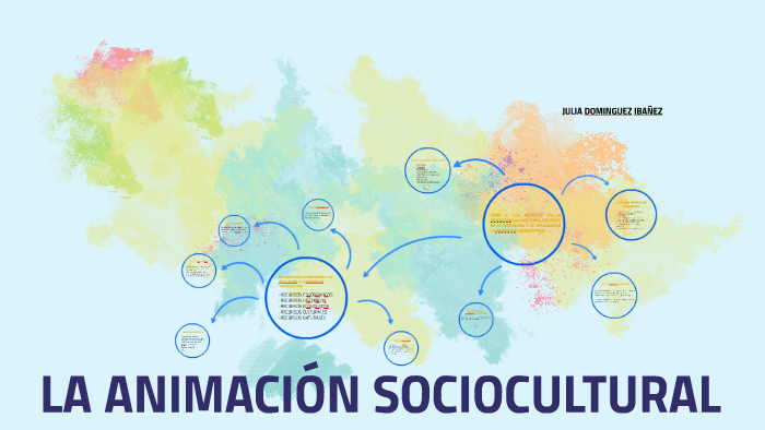 LA ANIMACION SOCIOCULTURAL by Julia Dominguez on Prezi
