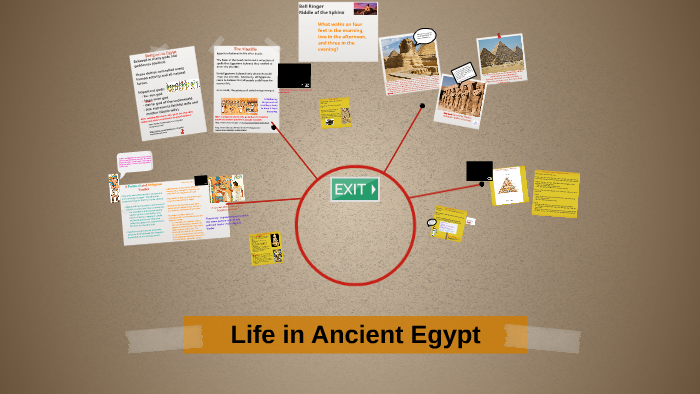 Ch 5 L2 Life in Ancient Egypt by Rachel McGee on Prezi