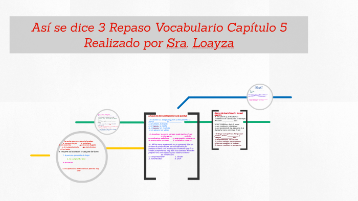 Así se dice 3 Repaso Vocabulario Capítulo 5 by Sonia Loayza