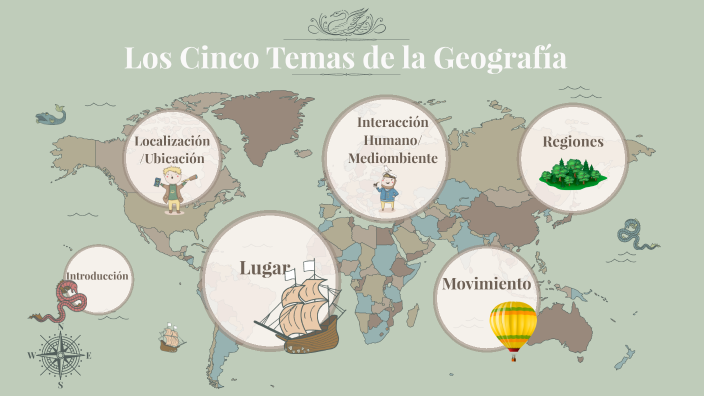 Los Cinco Temas de la Geografía by eugenia Merrifield on Prezi
