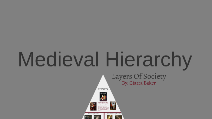 Medieval Hierarchy by Ciarra Baker on Prezi