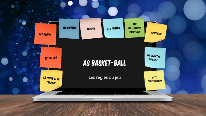 règles du basket ball by longlobe29 on Prezi