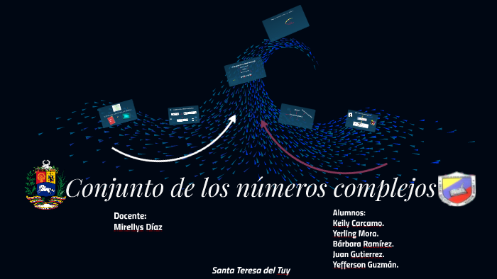 Conjunto de los números complejos. by Valentina Hernandez on Prezi