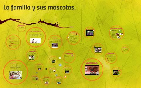 La familia y sus mascotas. by Veronica Garcia on Prezi