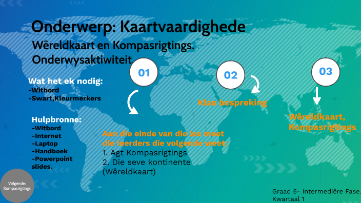 Wêreldkaart, Kompasrigtings, Ewenaar en Ligging. by Anzelle Schoeman on ...