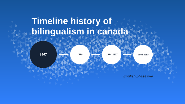 timeline history of bilingualism in canada by karen bernal on Prezi