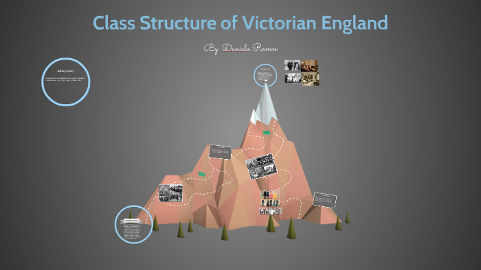 Class Structure of Victorian England by Daniela Ramos on Prezi