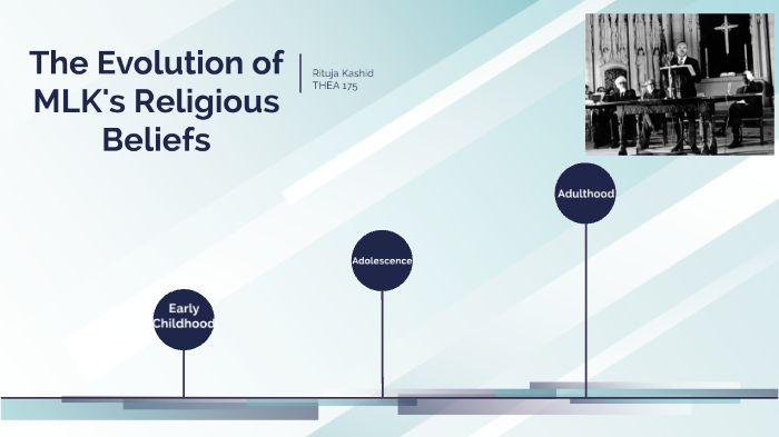 The Evolution of MLK's Religious Beliefs by Rituja Kashid on Prezi