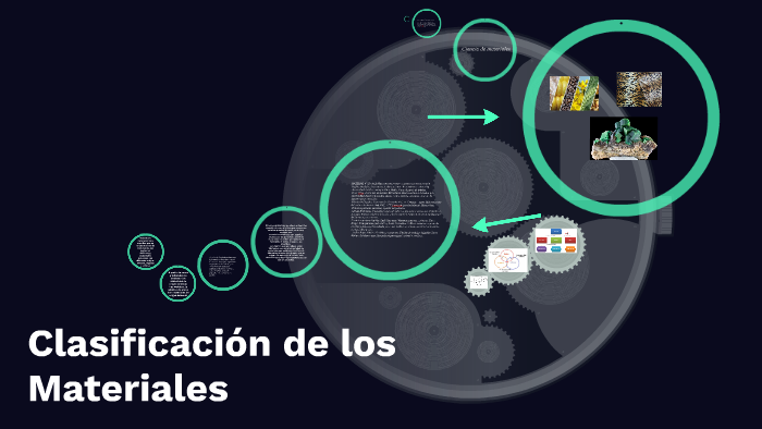 Clasificación de los Materiales by luis alberto ramires gutierrez on Prezi