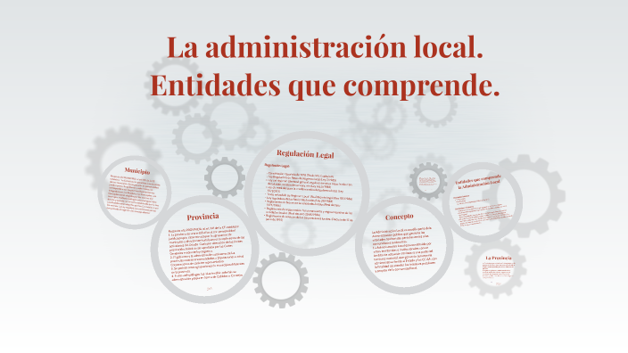 La Administración local. Entidades que comprende by Julio Fernández ...