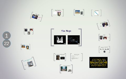 Hero's Journey - Star Wars IV: A New Hope by Steve Guo on Prezi
