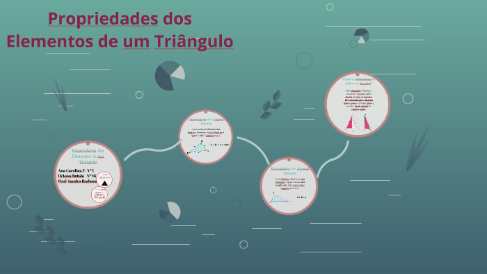 Propriedades dos Elementos de um Triângulo by Heloisa Butolo on Prezi