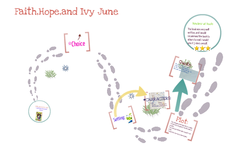 Faith,Hope,and Ivy June by ashley lorenzen on Prezi