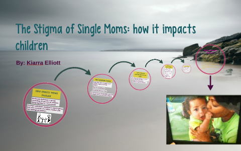 The Stigma of Single Moms: how it by Kiarra Elliott on Prezi