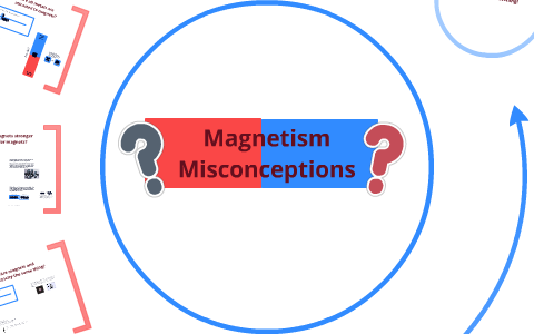 Misconceptions of Magnetism by Stephen Wang on Prezi