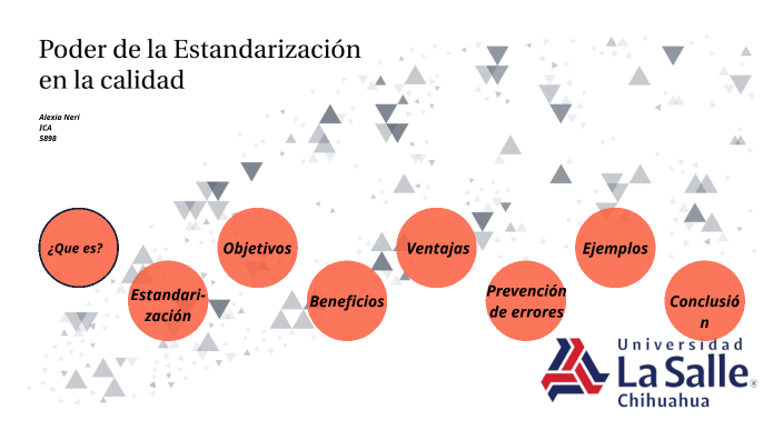 Poder de la Estandarización en la Calidad by alexa quezada on Prezi