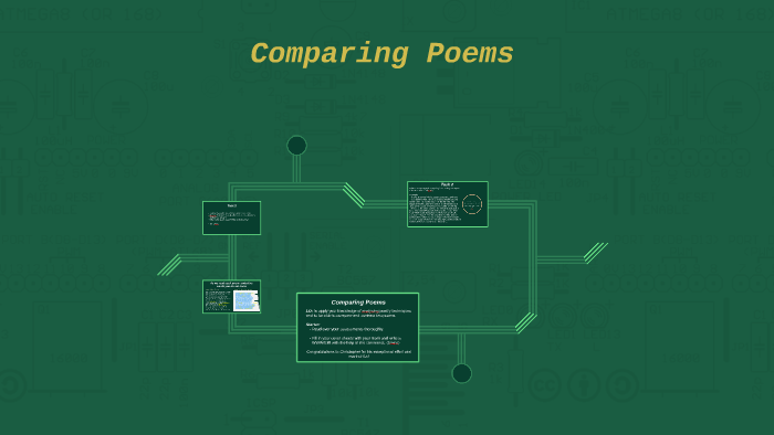 Comparing Poems by on Prezi