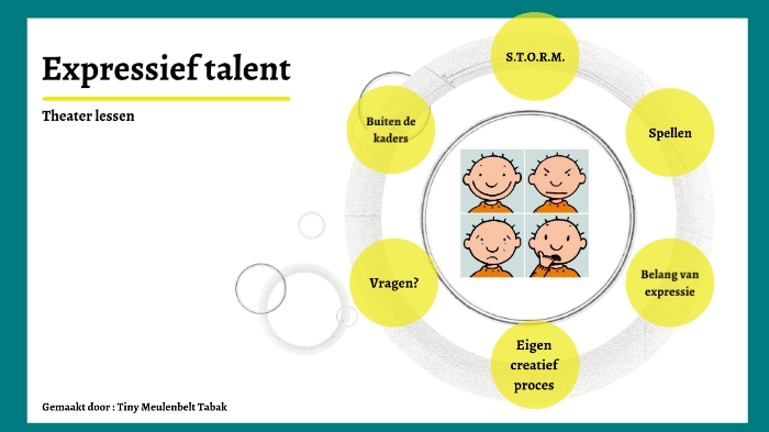 Expressief talent by Tiny Meulenbelt - Tabak on Prezi