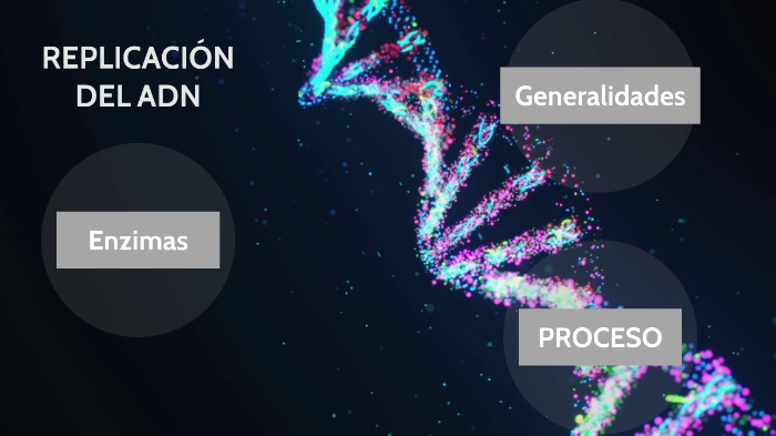 Replicación del ADN by Jose Suarez Silva on Prezi