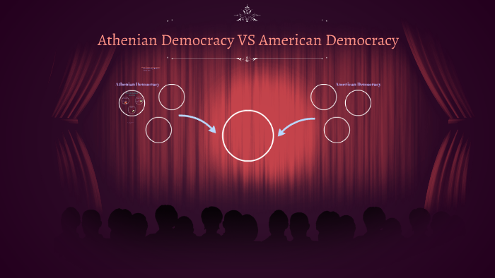Athenian Democracy VS American Democracy by Maliya Isaiah on Prezi