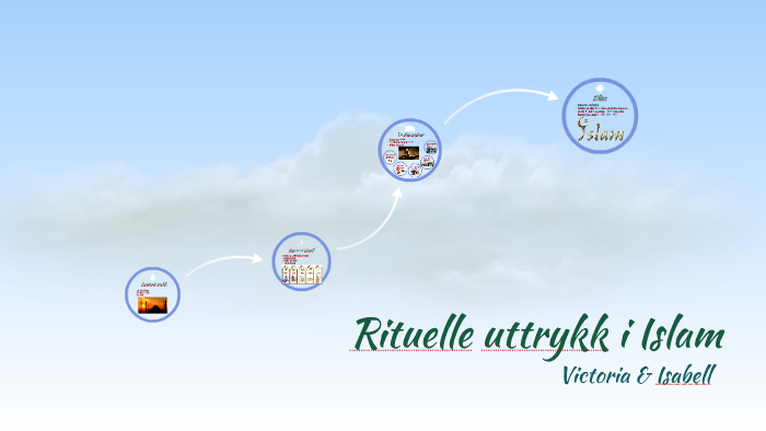 Rituelle uttrykk i Islam by Isabell Eriksen on Prezi